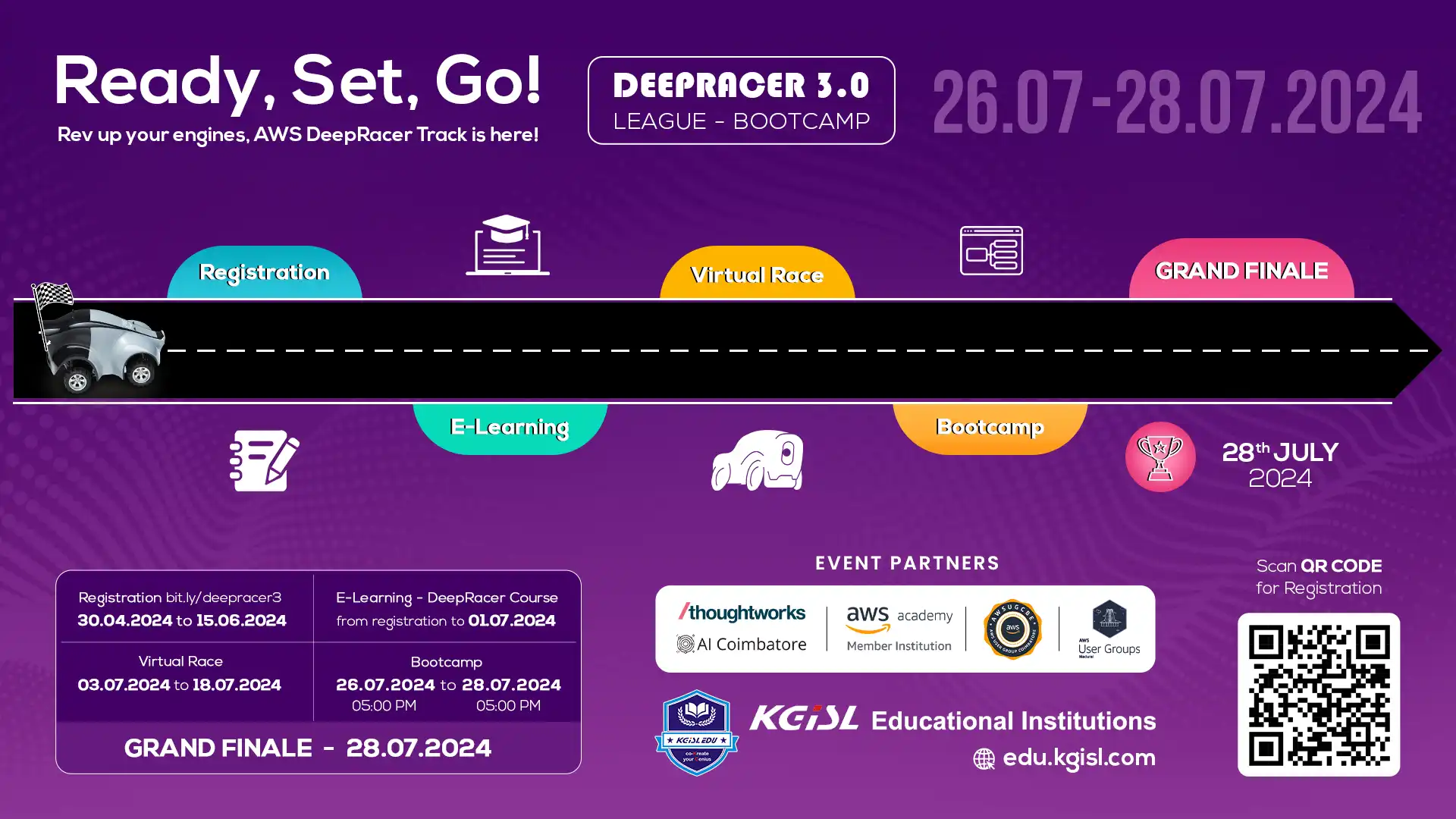 KG College of Arts and Science