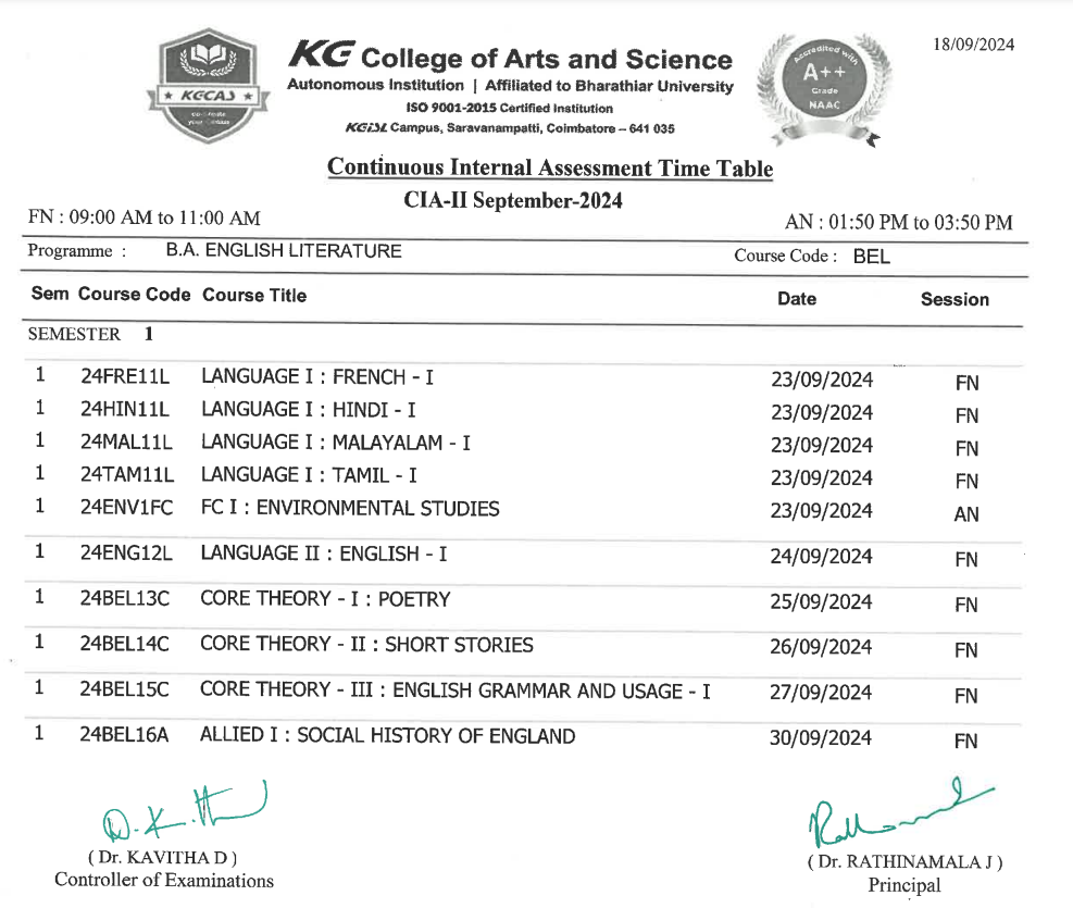 KG College of Arts and Science